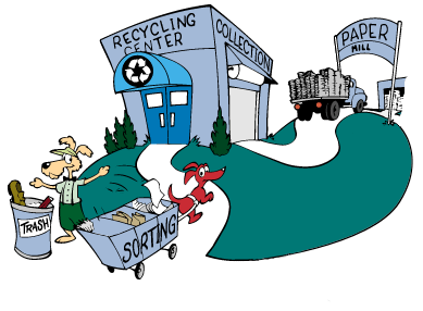 How is Paper Recycled? ~ Ikatan Mahasiswa Pulp dan Kertas ITSB