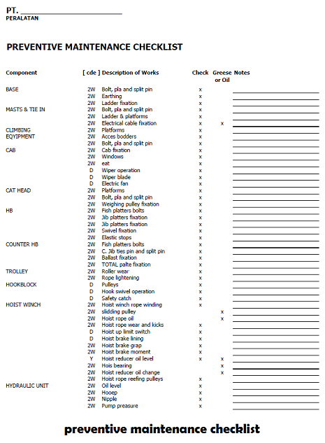 Cara Maintenance, Inspeksi dan Pengujian Crane - Ilmu Kapal dan Logistik