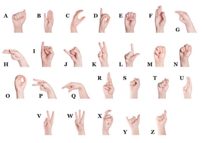 Baby Signing e Inglés