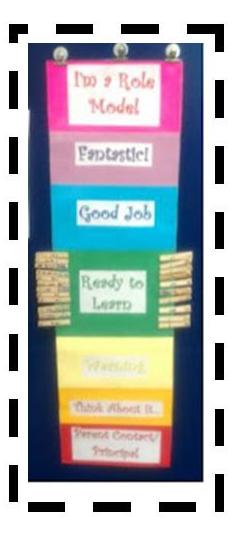 You Might be a First Grader...: Behavior Management Linky!