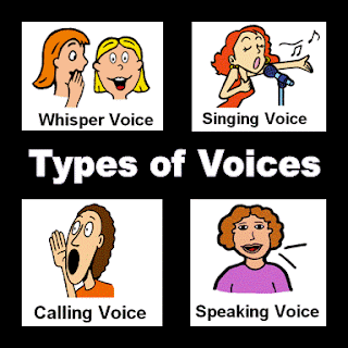 Whisper Voice Clip Art