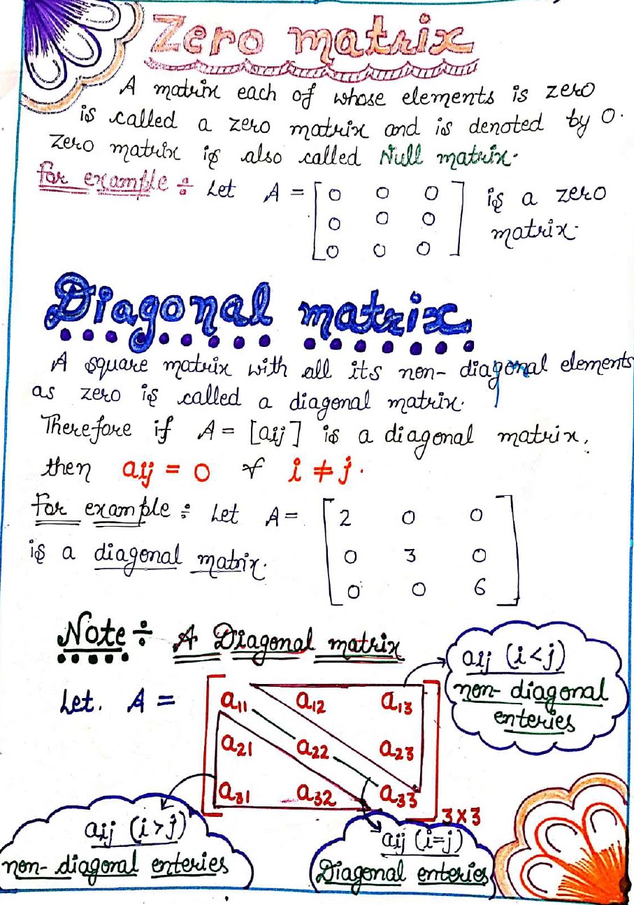 CH 3 - Matrices - Plus Two