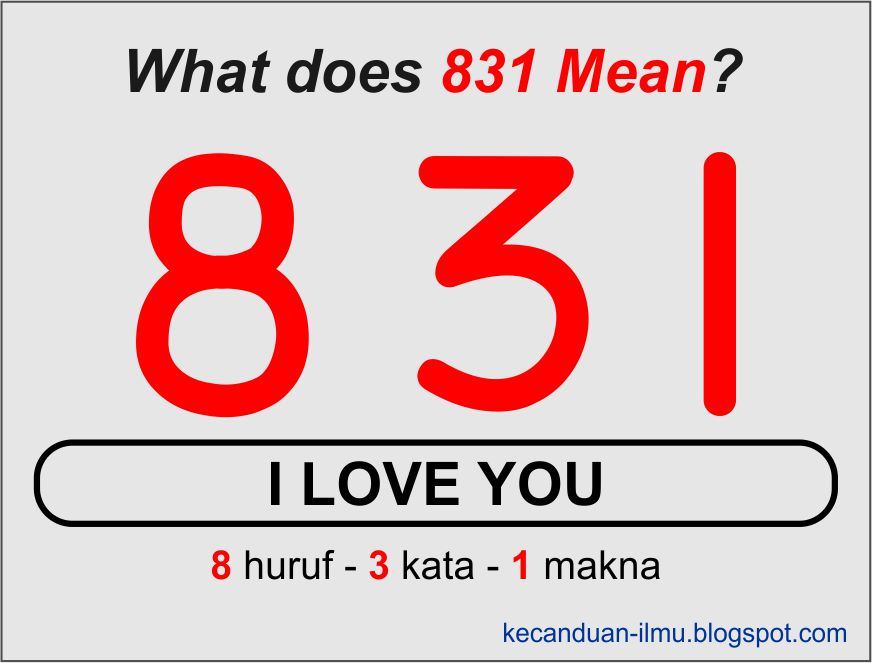 Makna dan Arti Angka 831 224 143 Meaning Romantis Viral Terbaru