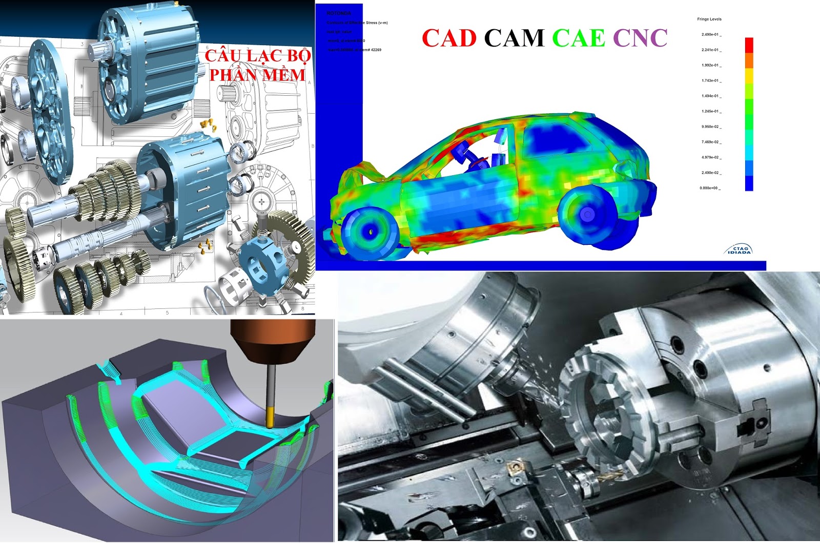 CAD CAM CNC CAE là gì? - CÂU LẠC BỘ ĐÀO TẠO PHẦN MỀM