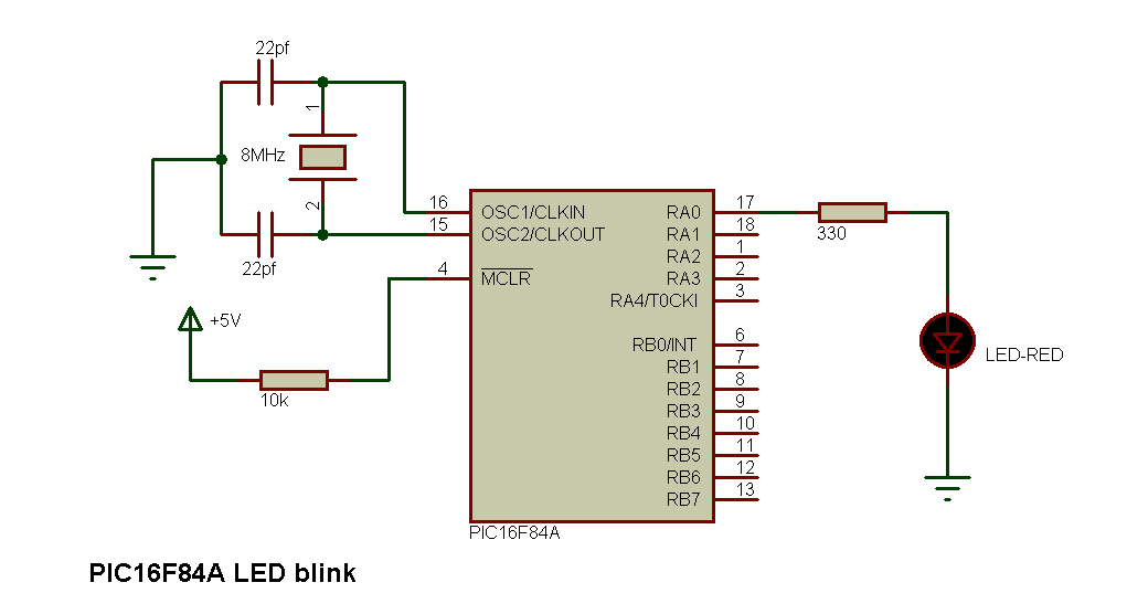 PIC16F84A LED blink PIC16F84A LED blink