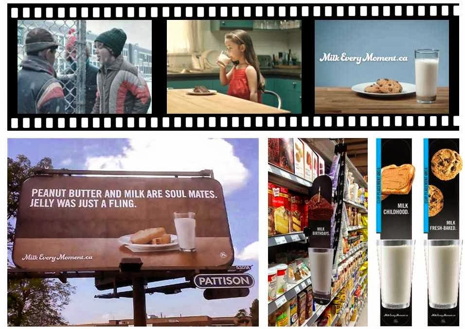 RESEARCH. PSYCHOLOGY. STRATEGY.: Milking Memories: Five Steps from ...