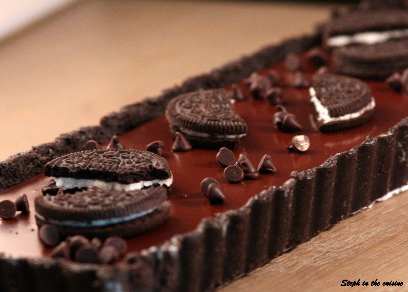 Steph in the cuisine: Prenons des couleurs pour bien commencer l'été ...