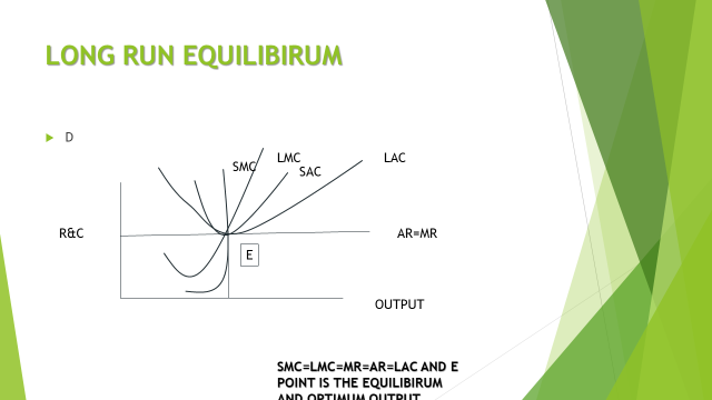 ECONOMICS,COMMERCE AND MANAGEMENT: SHORT RUN AND LONG RUN EQUILIBRIUM ...