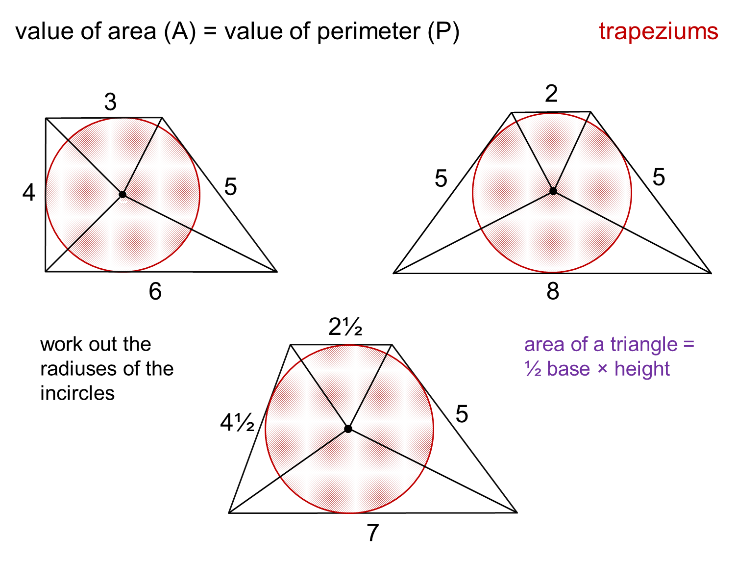 MEDIAN Don Steward mathematics teaching: equable trapeziums