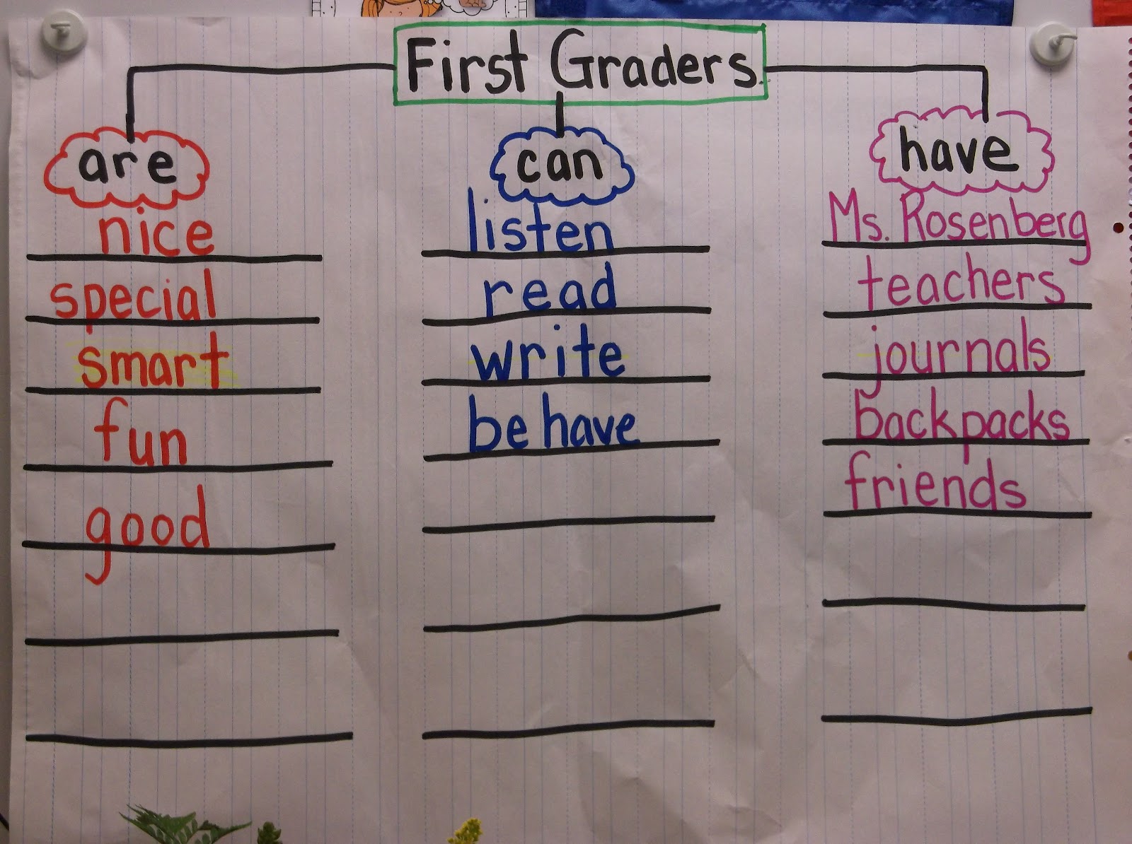 Teaching With Love and Laughter: First Week of School Activities