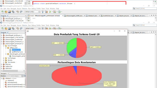 Tutorial membuat inputan persentase Covid-19 dengan java netbeans dalam ...
