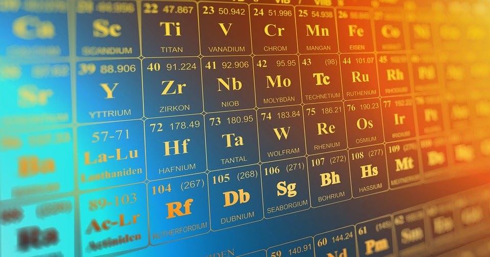Why do Elements React