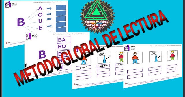 MÉTODO GLOBAL DE LECTURA - MILTON PAREDES CALVA-BLOG DIDACTICO