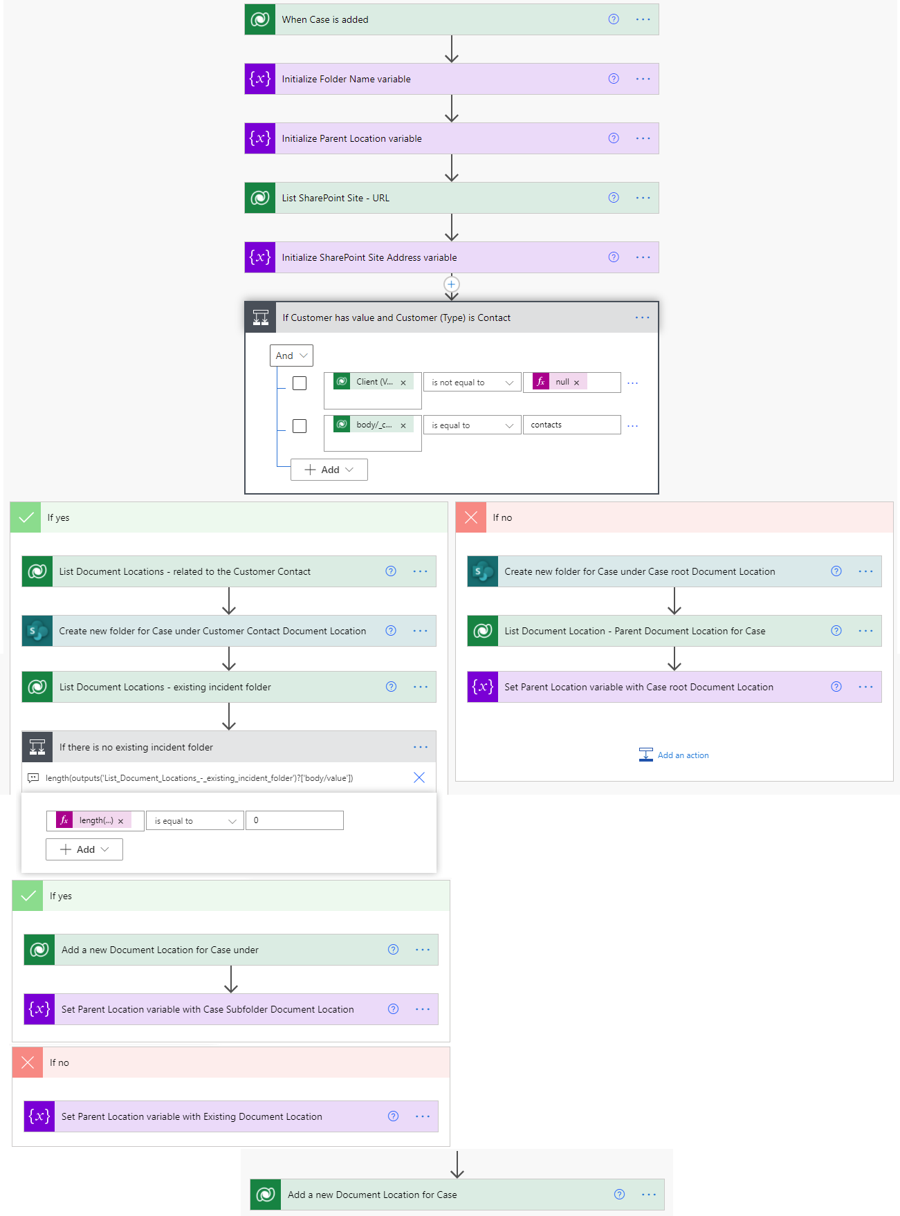 Automatically Create SharePoint Folder Structure Based on Specific ... Automatically Create SharePoint Folder Structure Based on Specific ...