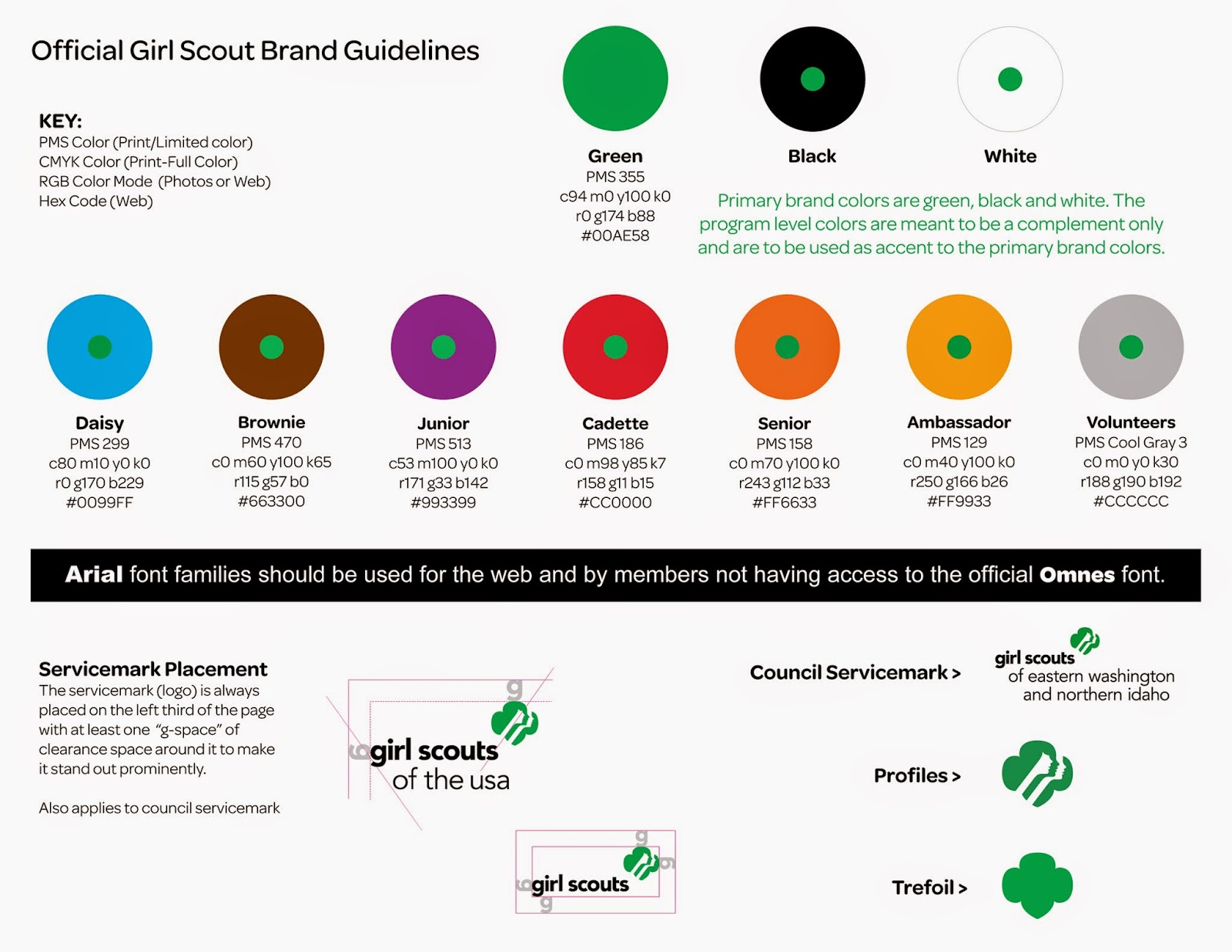 Girl Scout Color Codes at Jerry Saffold blog