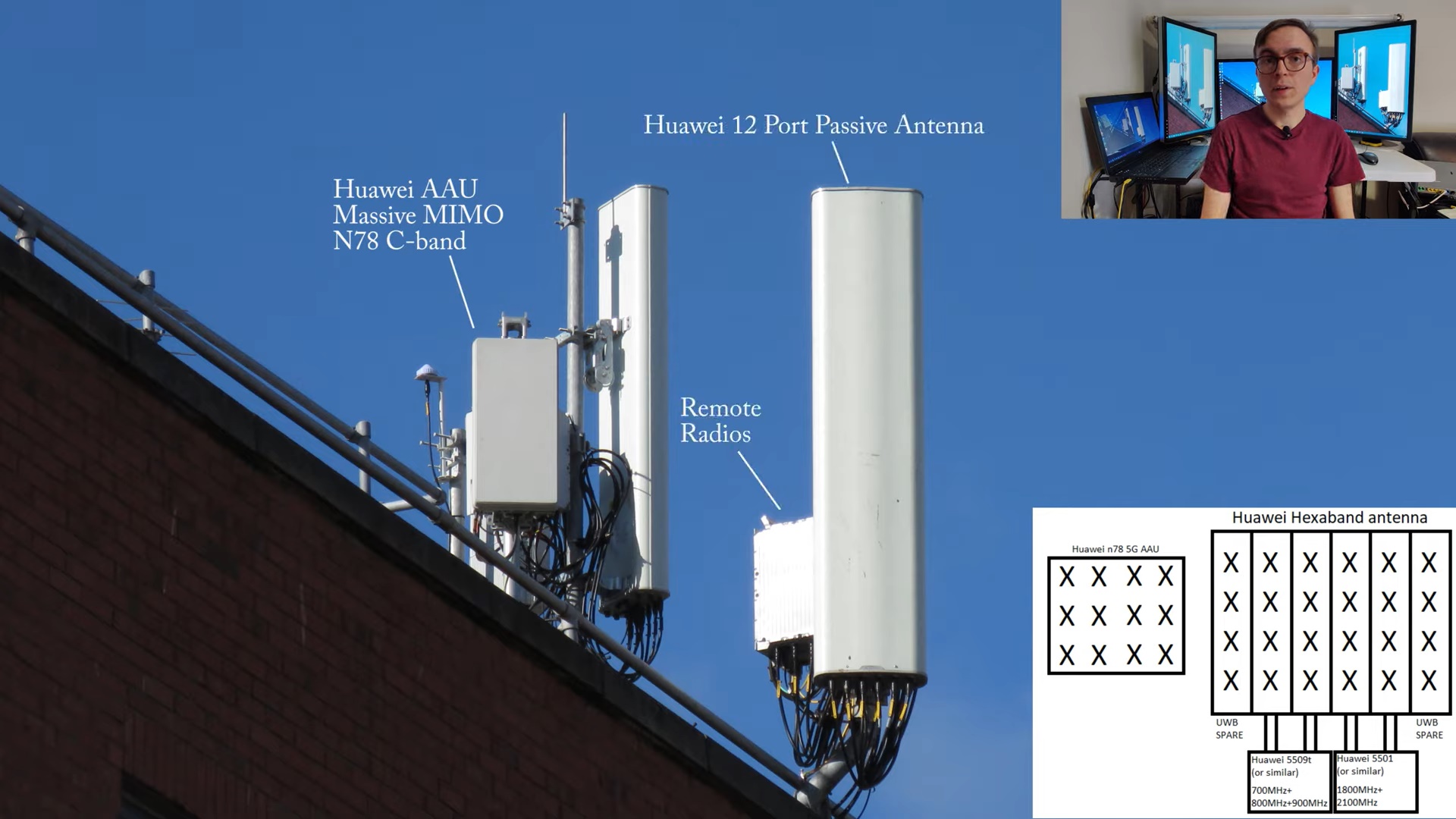 Operator Watch Blog: Eir Ireland's Flagship Huawei 5G (and 4G) Mast ...