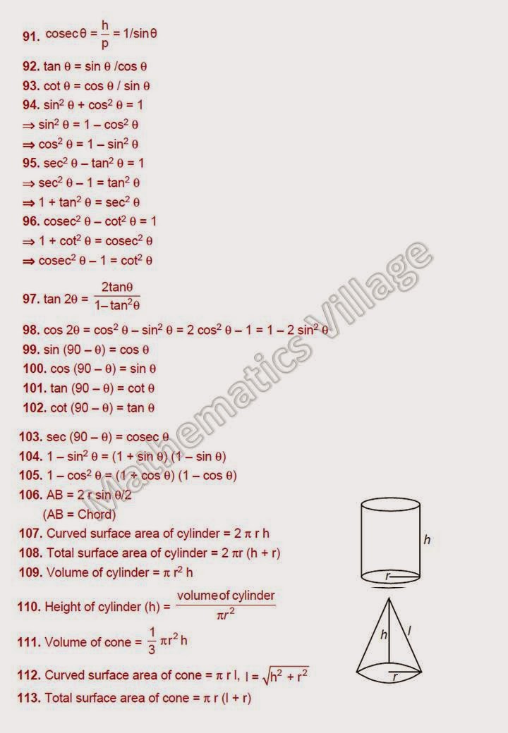 Grade 10 Math Formulas Leaders