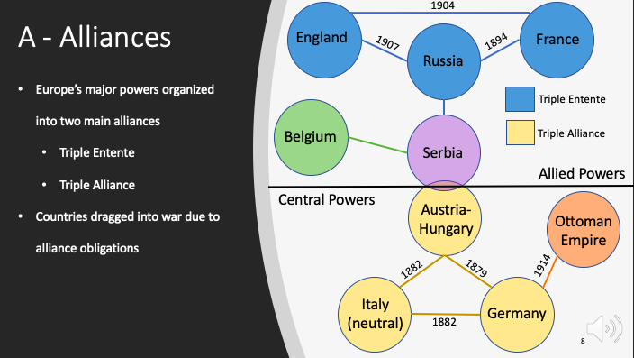Bryce Ruddock EME 2040 Blog