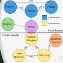 Bryce Ruddock EME 2040 Blog