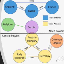 Bryce Ruddock EME 2040 Blog
