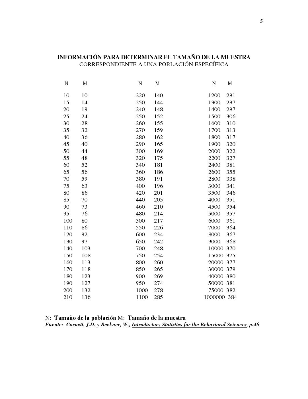 Estadística Educativa 2015: noviembre 2015