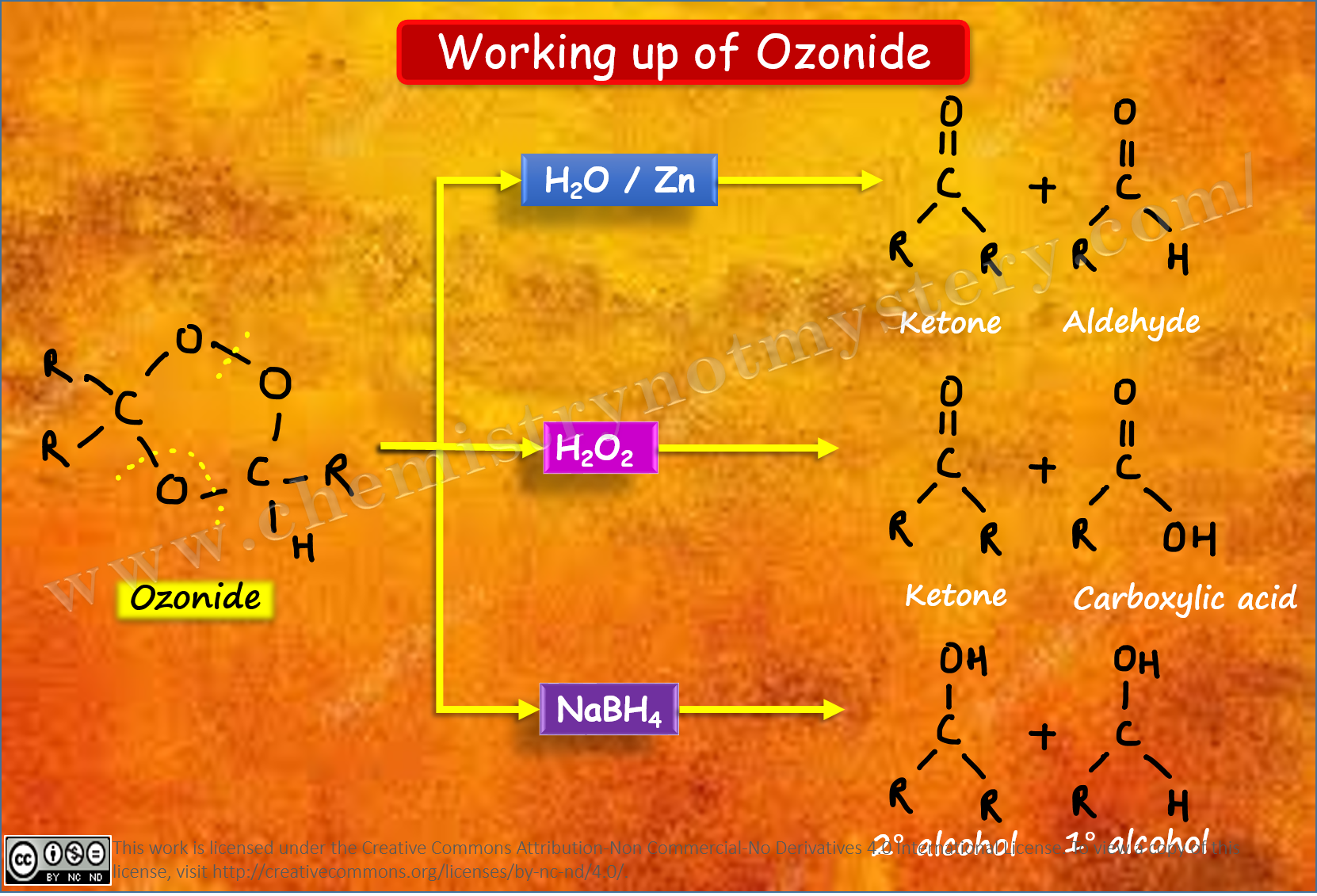 Ozonolysis of Alkene - Chemistry!!! Not Mystery