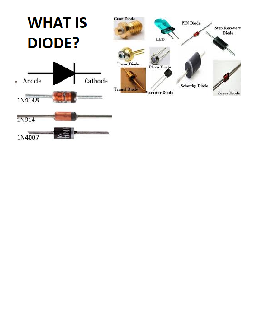 Electronic hub: What is Diode?