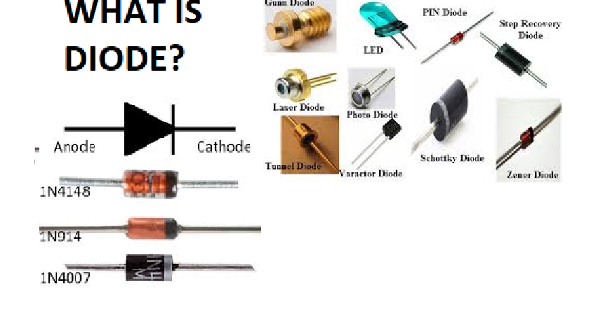 Electronic hub: What is Diode?