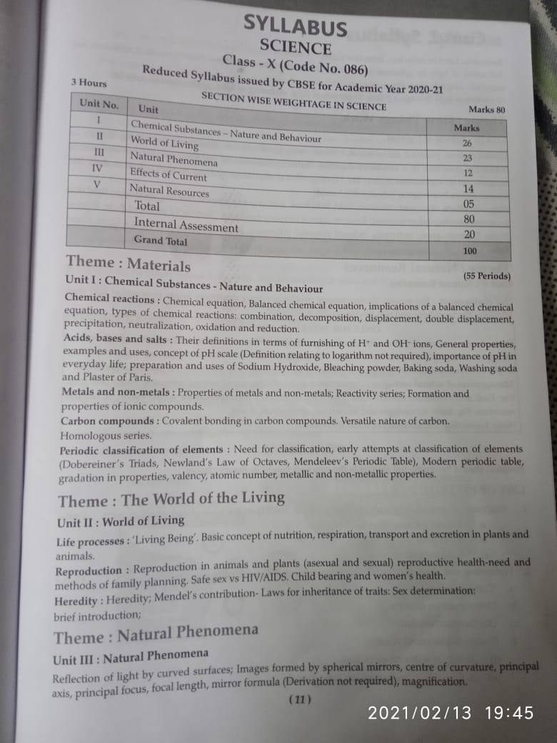 CBSE Class 10 Science Latest Curriculum