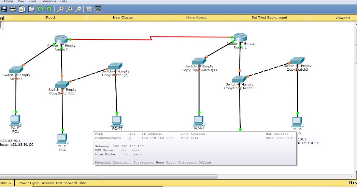 Contoh 3 Layanan Forum Cisco Packet Tracer Pt Empty