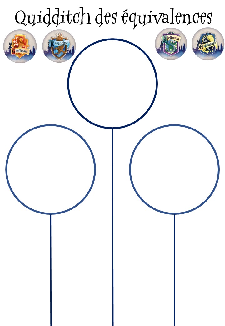 le quidditch des équivalences