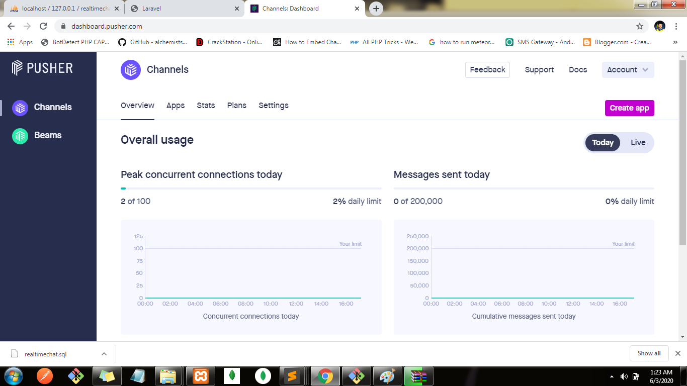 Real Time Chat Using Laravel And Pusher