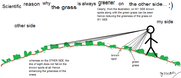 The Adventures of Gman: Why Grass is Greener on The Other Side ;)