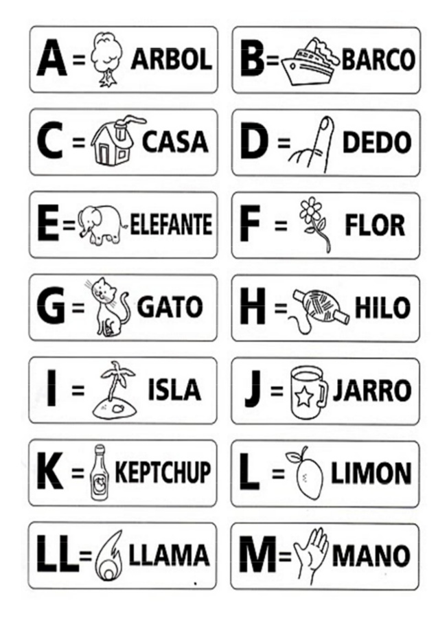 IMAGENES DEL ABECEDARIO PARA COLOREAR