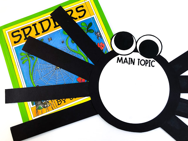 Spiders Main Topic and Key Details Interactive Read Aloud | The ...