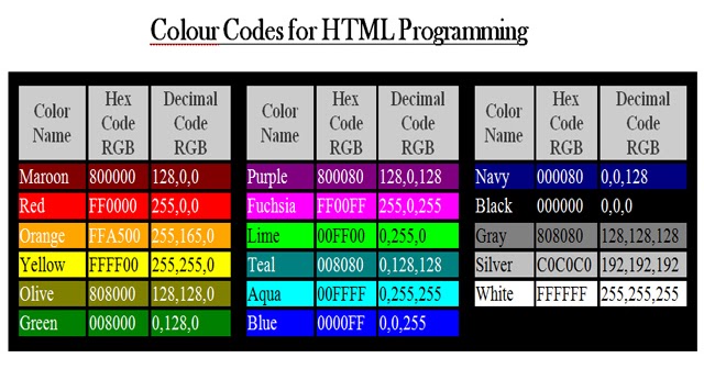 online computer quiz