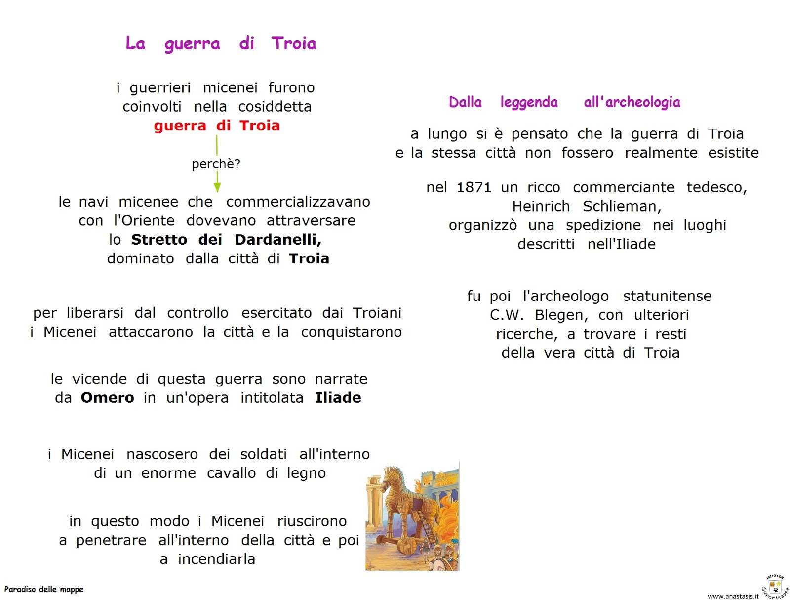 Paradiso delle mappe: I Micenei: La guerra di Troia