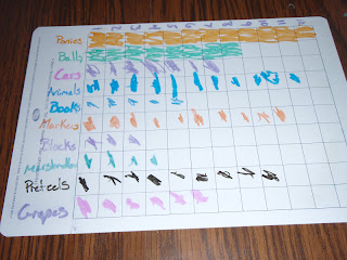 Learning At Play: Graphing