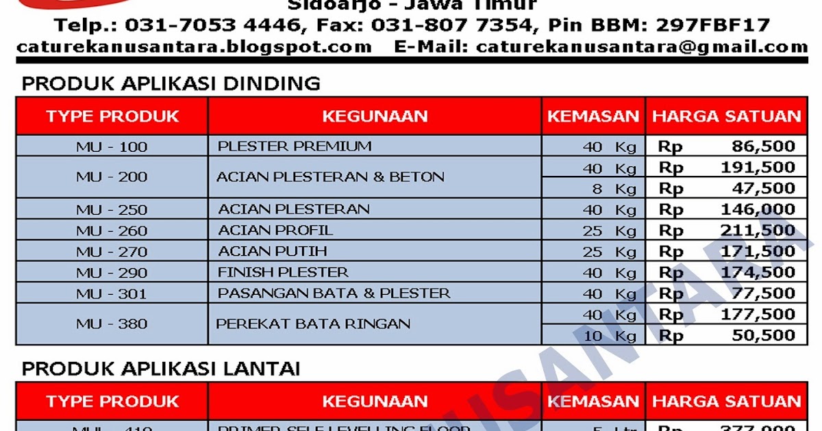 HARGA BAHAN BANGUNAN: HARGA SEMEN INSTAN MU-250