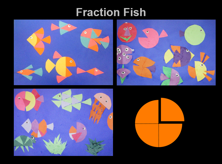 Mr Brookie's Thinking Space: Fraction Fish Art Activity