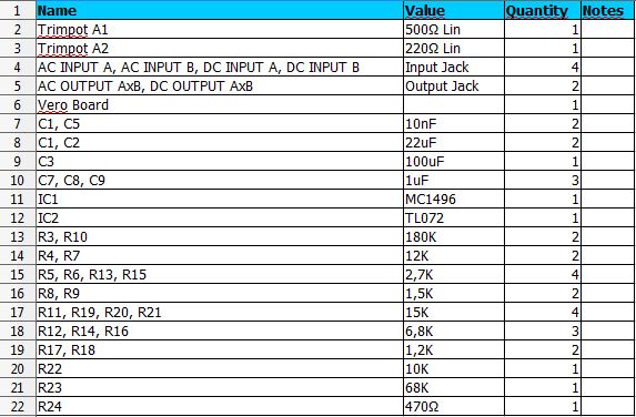 Eddy Bergman.com: Synthesizer Build part-22: RING MODULATOR (Yusynth ...