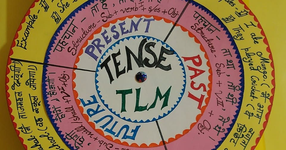 Tense TLM