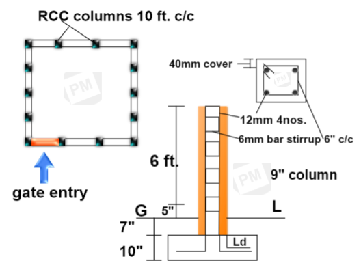 Calculating the volume & BBS of columns in a compound wall./ Estimating ...