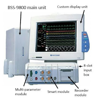 Medical Devices Sanity: Life Scope G9 (CSM-1901) Patient Monitor and ...