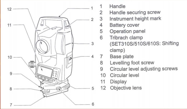 CONSTRUCTION MACHINE