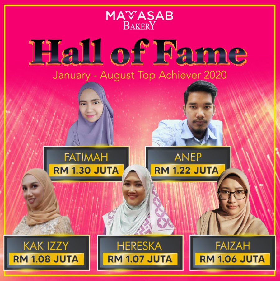 MAMASAB MALAYSIA: BUKTI KEJAYAAN