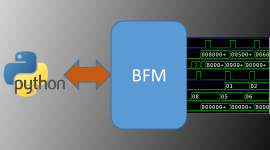 Bits, Bytes, and Gates: Adding Task-Based Bus Functional Models to Cocotb Bits, Bytes, and Gates: Adding Task-Based Bus Functional Models to Cocotb