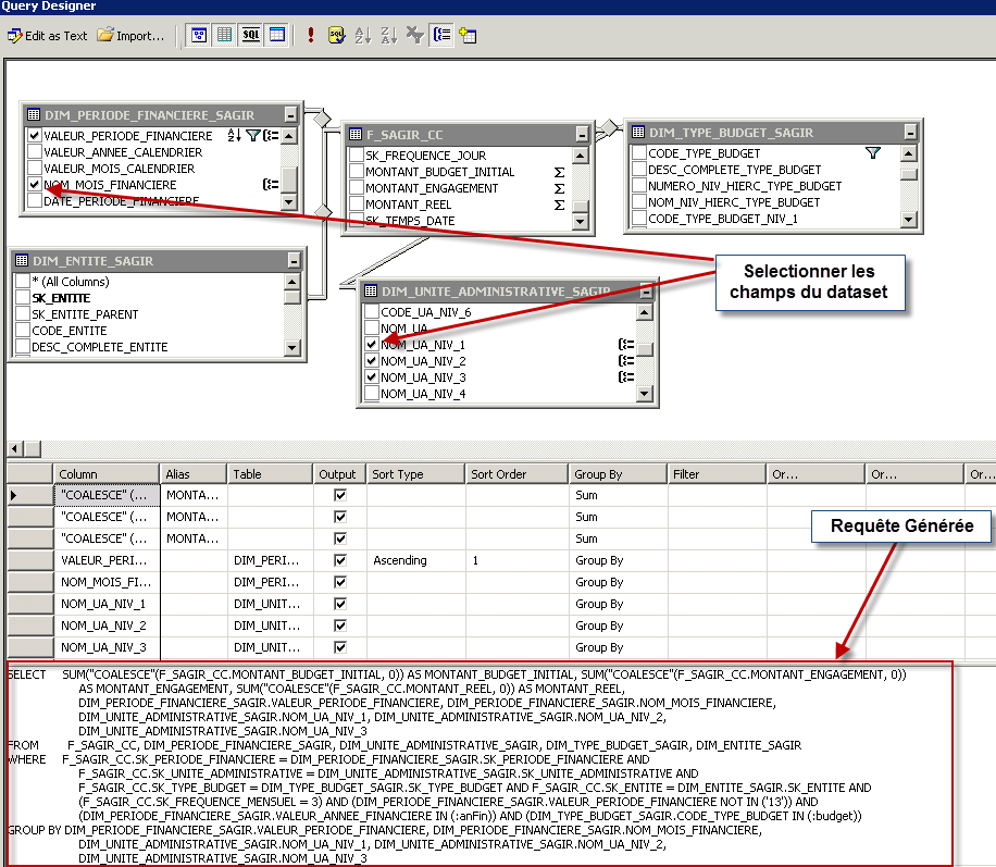 Business Intelligence - BI, entrepôt de données et tableau de bord avec ...