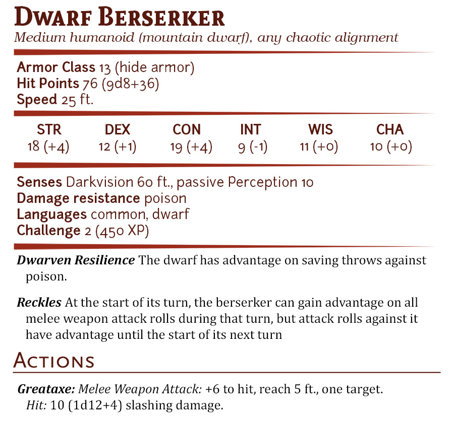 D&D Basic - NPC Gallery: Dwarf Berserker