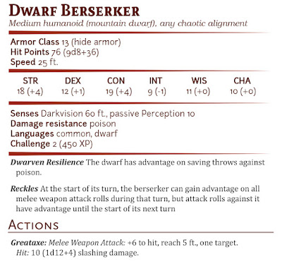 D&D Basic - NPC Gallery: Dwarf Berserker